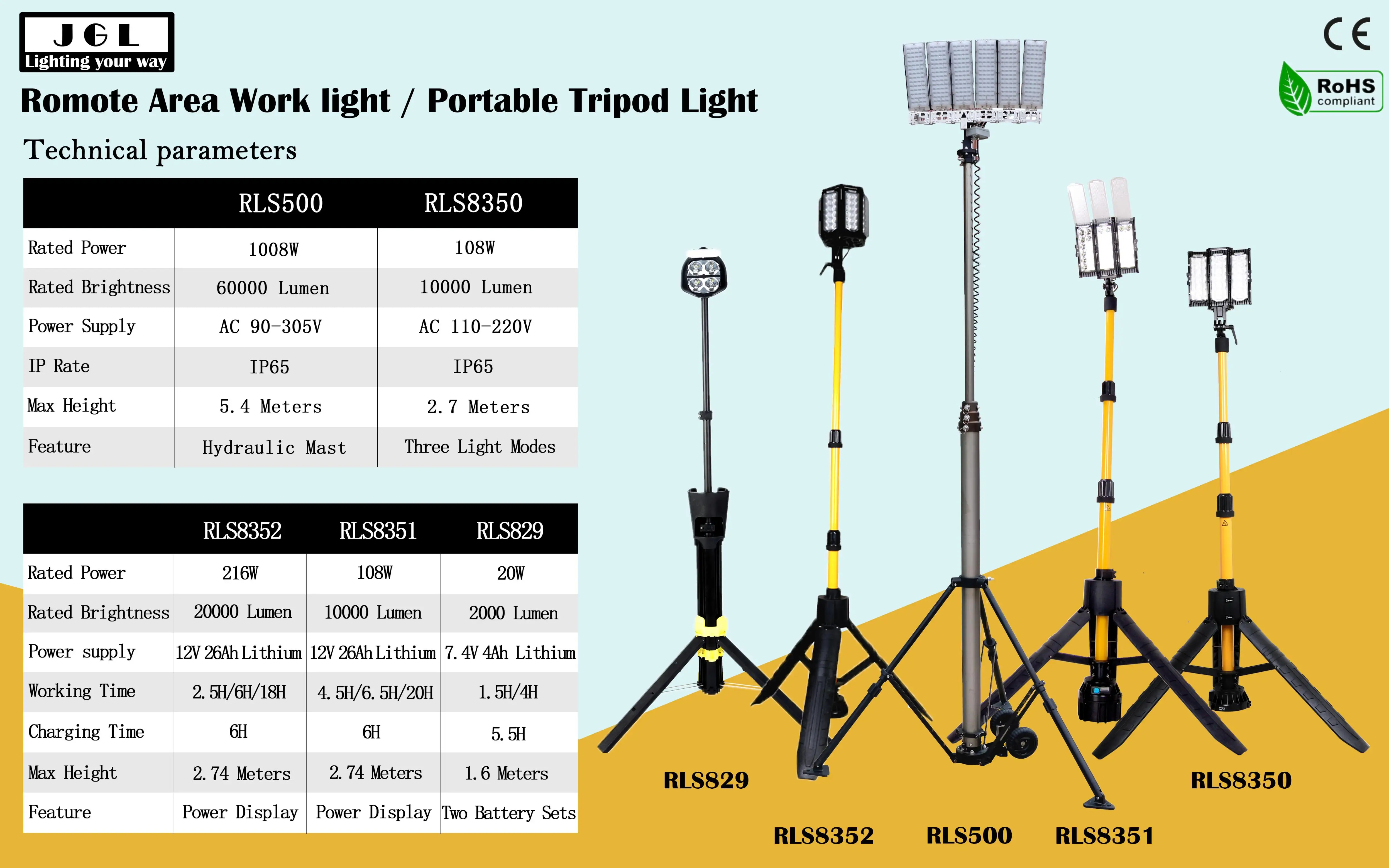 Portable Electric Light Towers - Bright, Reliable, and Efficient