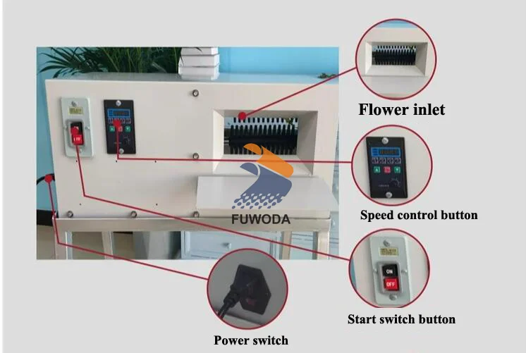 Desktop Version Flower Leaf Thorn Removal Machine With Cutter Flower ...
