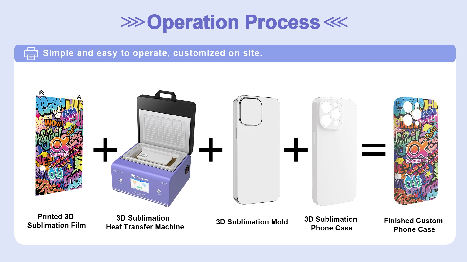Oopspark Phone Case 3d Vacuum Sublimation Heat Press Machine ...