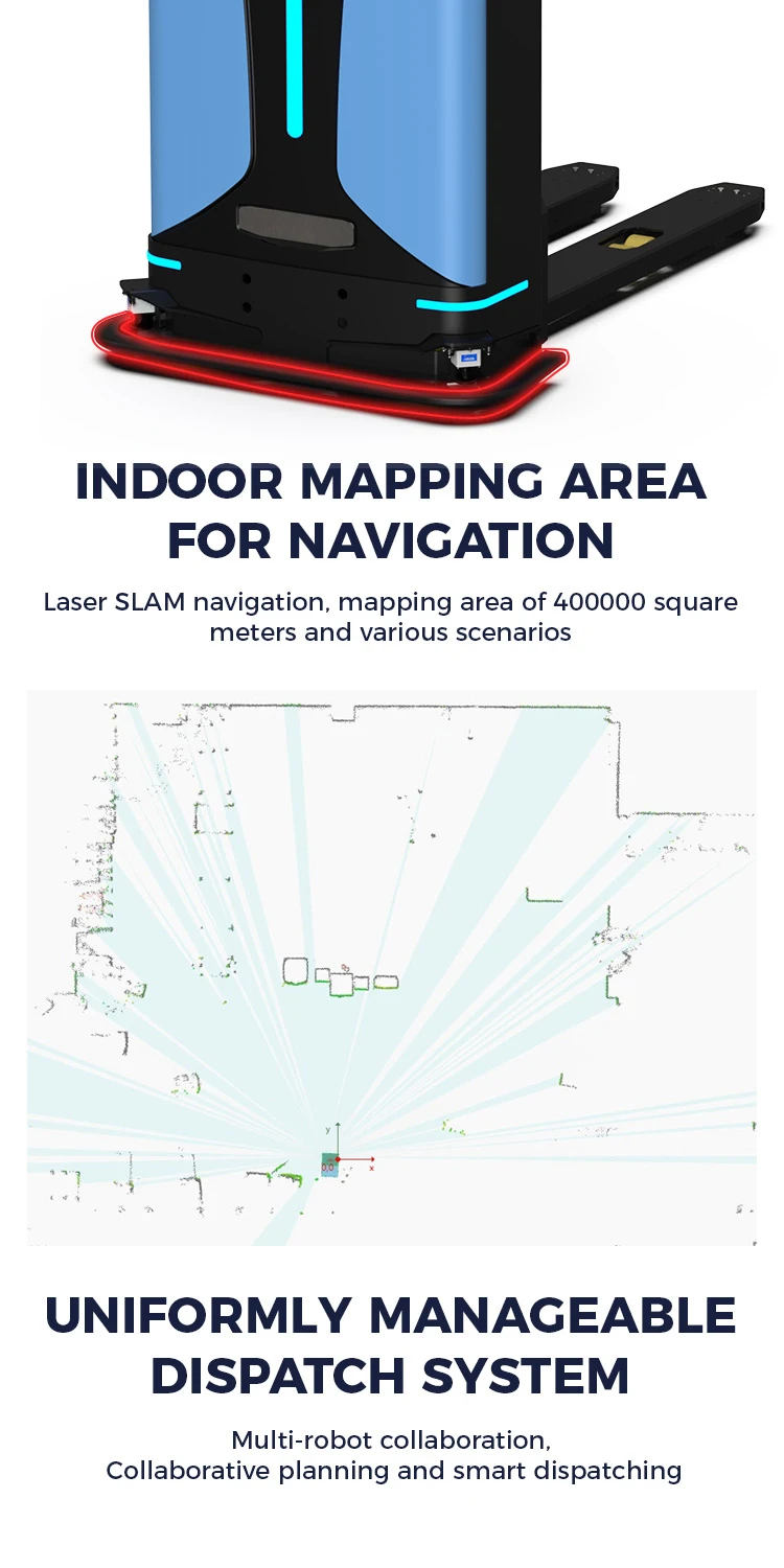 1.5 Ton AGV Robot Pallet for Warehouse Battery Mobile Pallet Jack ...