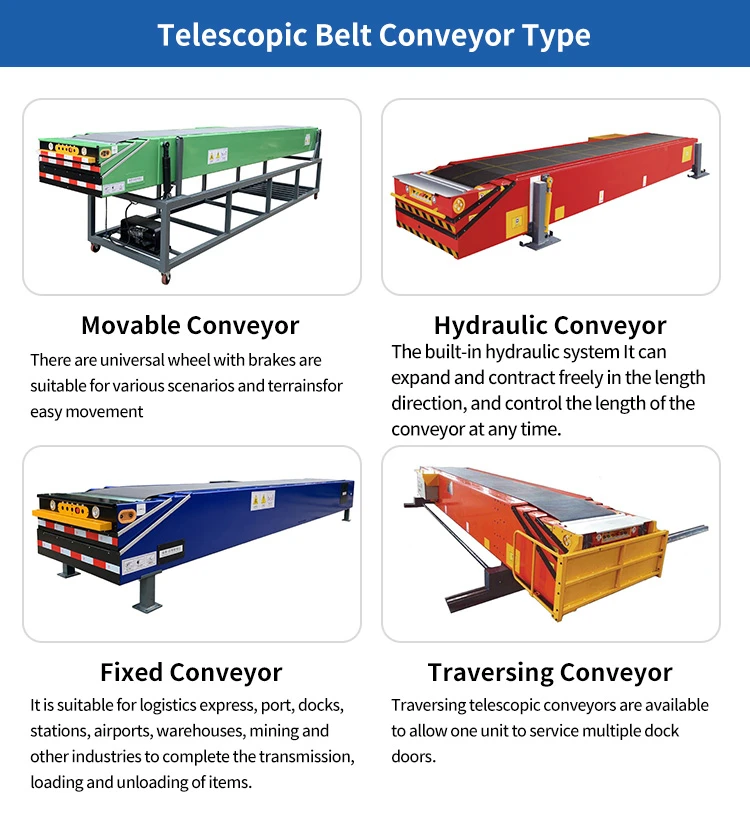 Factory Container Mobile Unloading Telescopic Automatic Truck Loading ...
