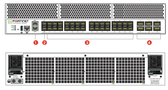 Fortinet Fortigate 3500f Series 1u Wireless Wired Firewall Hot Selling ...