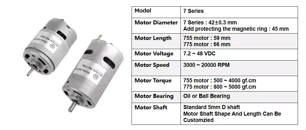 Shunli Custom775 DC Motor - High Speed & Torque for DIY