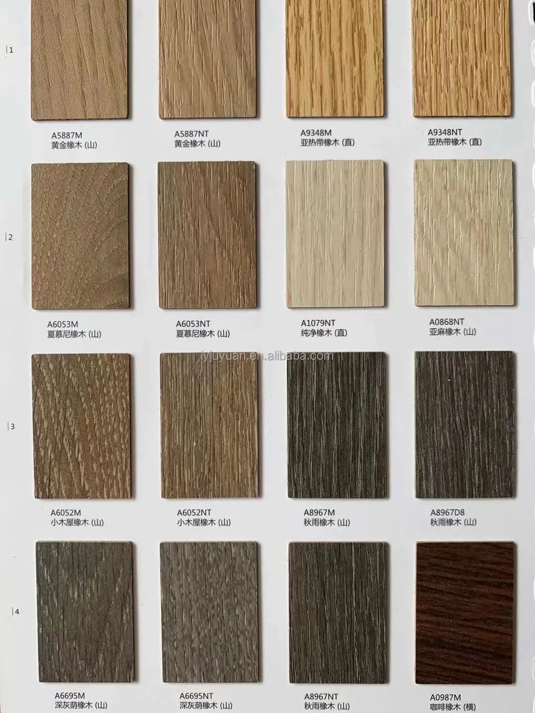 Cameroon Formica HPL Laminate - Durable and Stylish