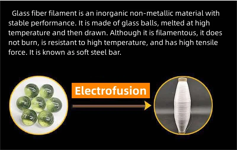 E-glass Plain Weave Glass Fiber Cloth Glass Cloth Insulation Roll ...