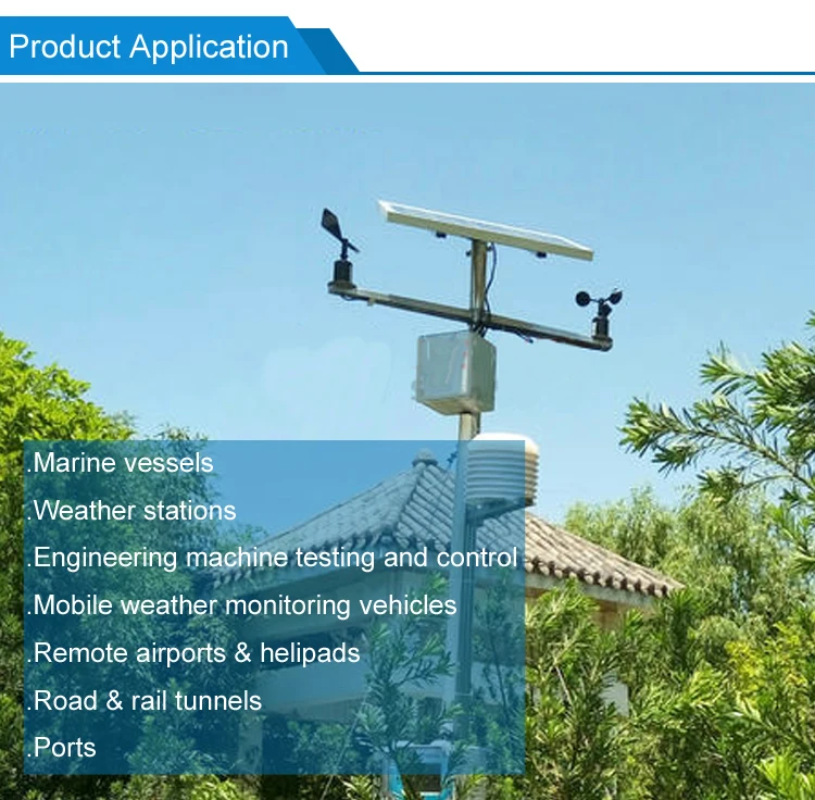 Sentec Digital Controller Hot Selling Speed Alarm Anemometer Wind ...