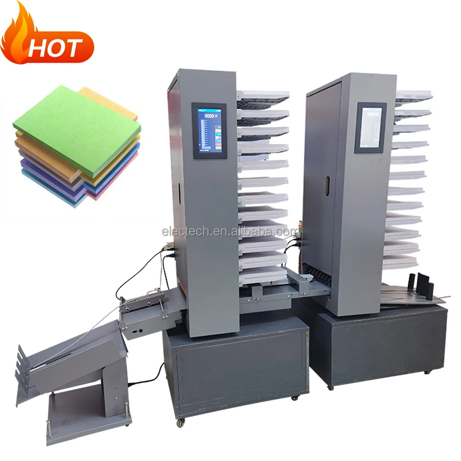 ZOMAGTC Booklet Stapler & Folding Machine - 10 Stations