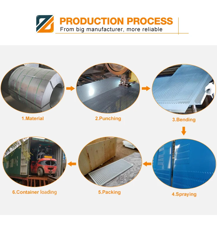 304 Stainless Steel Perforated Metal Plate - Durable & Versatile