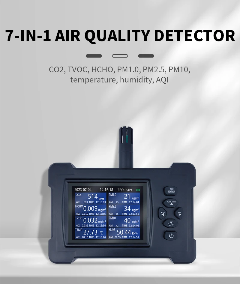 Air Quality Monitor Wall Mount Co2 Meter Detector 5 In 1 Equipment For Pm 2.5 Pm 10 Hcho Indoor ...