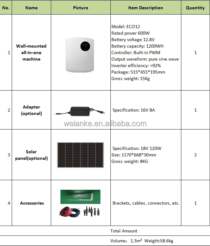 Wall-mounted Design 1.2kwh All In One With Off Grid Solar Power System ...