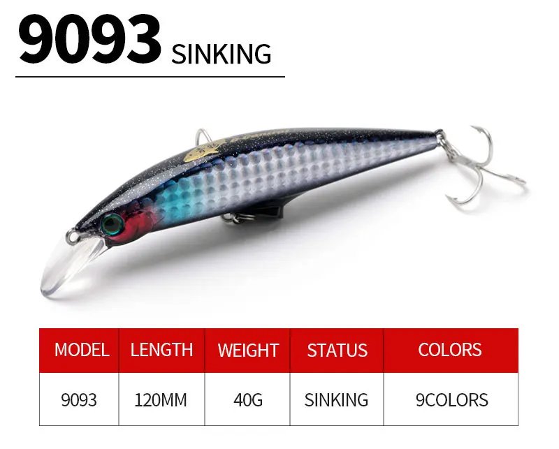 Lures Fishing Heavy Sinking Minnow Fishing Lure 120mm 40g Sea Bass Lures Fishing Tackle Long ...