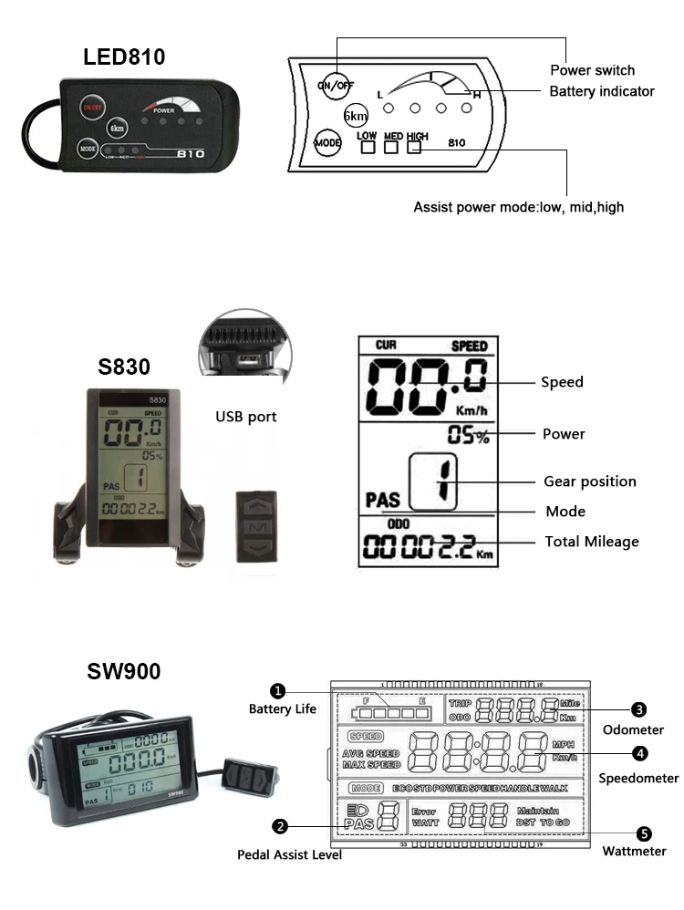 Ebike Parts Display S830 Sw900 LCD - Waterproof & Colorful