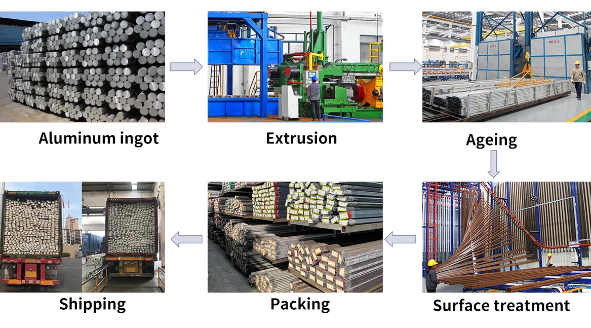 Frameless Shopping Mall Geometric Aluminium Facade Louvers Aluminium ...