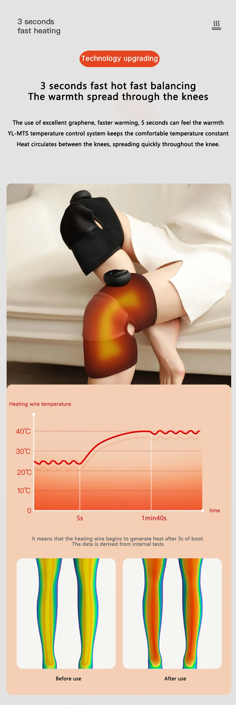 Multifunctional Heated Vibration Joint Massage Belt - Knee Relaxing ...