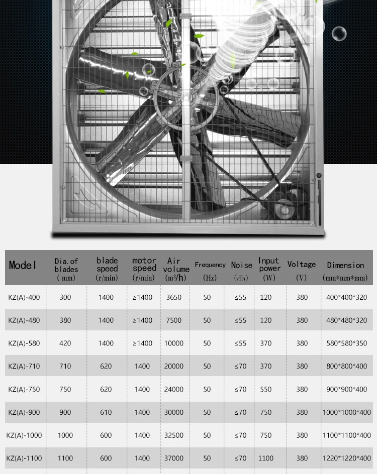 Big Wind Volume Heavy Hammer Weight Balance Type Fan Swung Hammer Fan ...