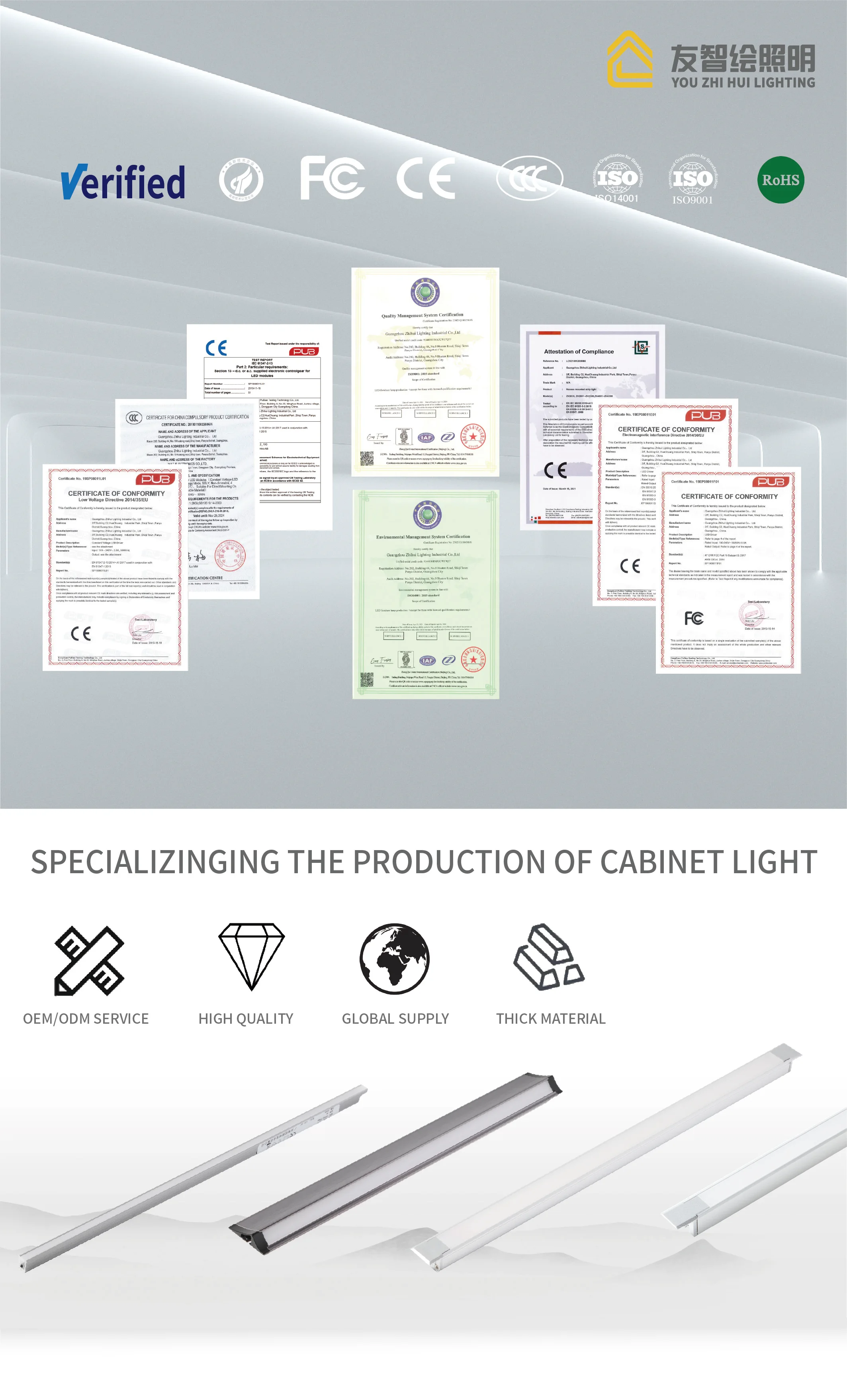Small Night Lighting Led Sensor Under Cabinet Light Sensor Downlight ...