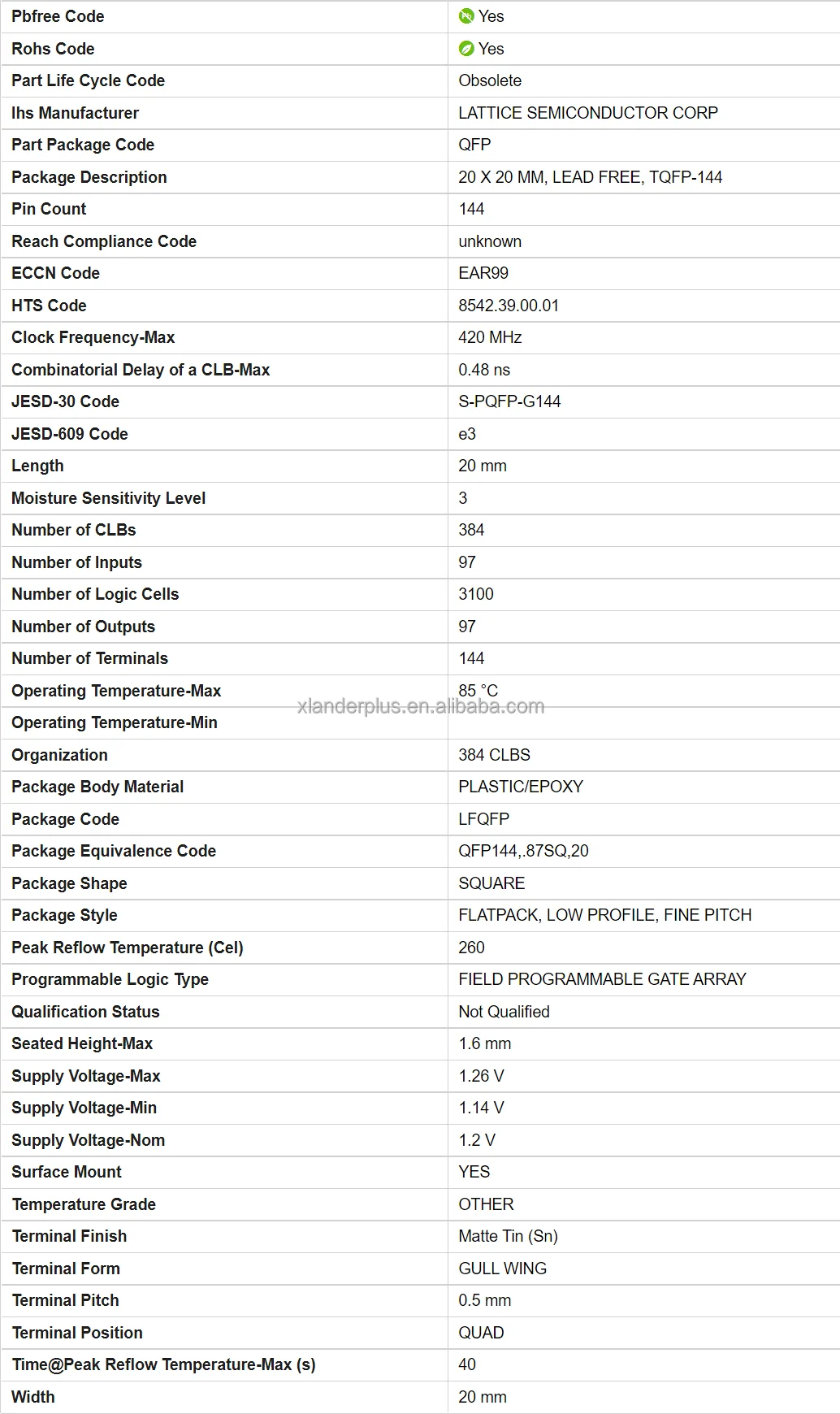 X-lander Lfec3e-4tn144c Ic Fpga 97 I/o 144tqfp Integrated Circuit ...
