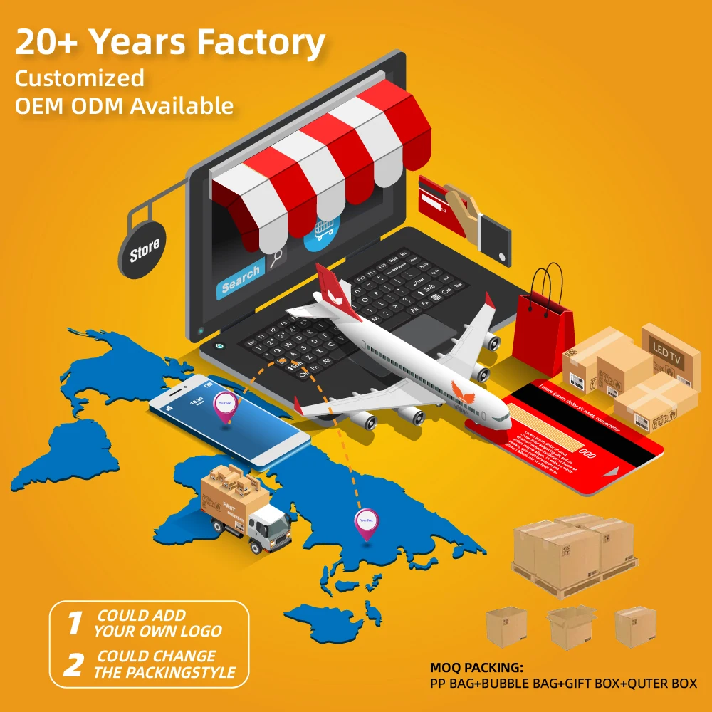 Alibaba.com: Cotton Softban Cast Padding Bandage Roll for Orthopedic ...