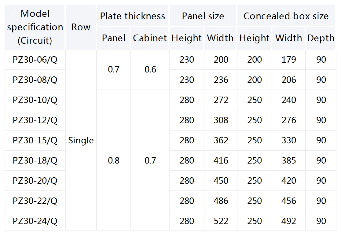 PZ30 Electronic Distribution Enclosure Box MCB Circuit Breaker Board Wall Mounted for Household ...