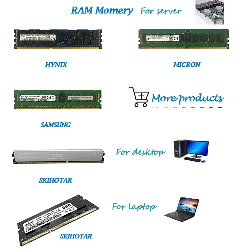 Server CPU for Intel Core I5-13400F 2.5GHz CPU Frequency Ten Cores 4 ...