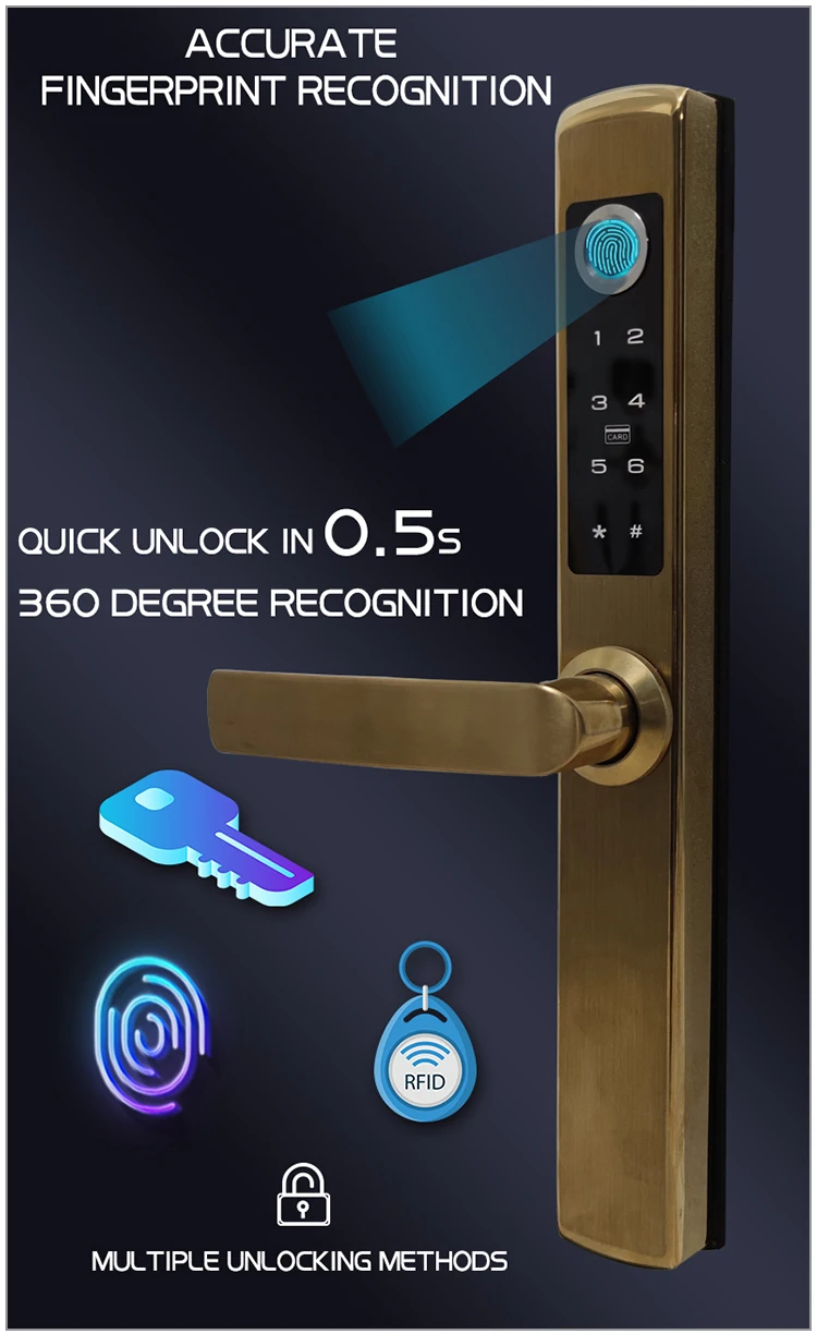 Golden Fingerprint Interior Biometric Office Sliding Glass Aluminium ...