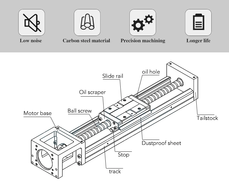 Linear Guide Slide Table Ball Screw Motion Rail Cnc Linear Guide Stage Actuator Motorized Nema ...