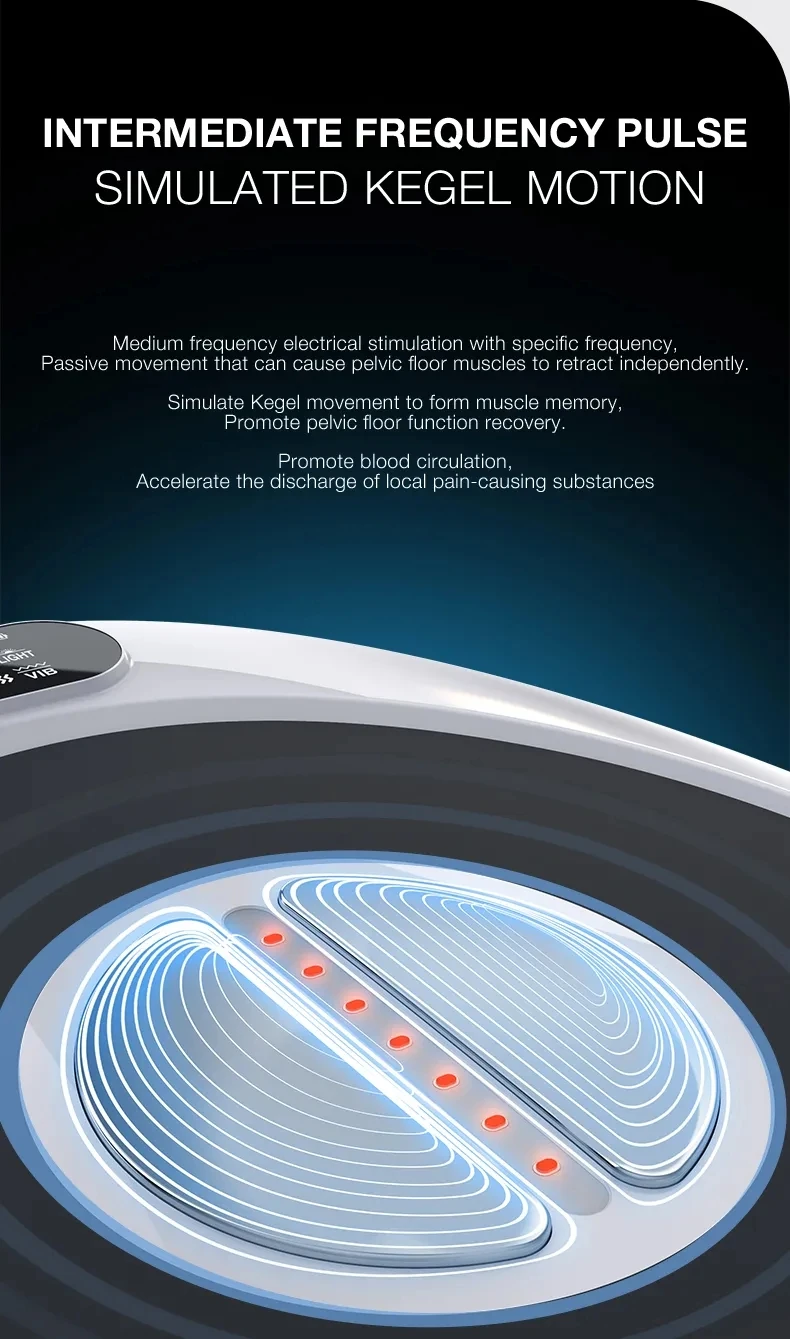 Factory Professional Postpartum Repair Pelvic Floor Muscle Exerciser ...