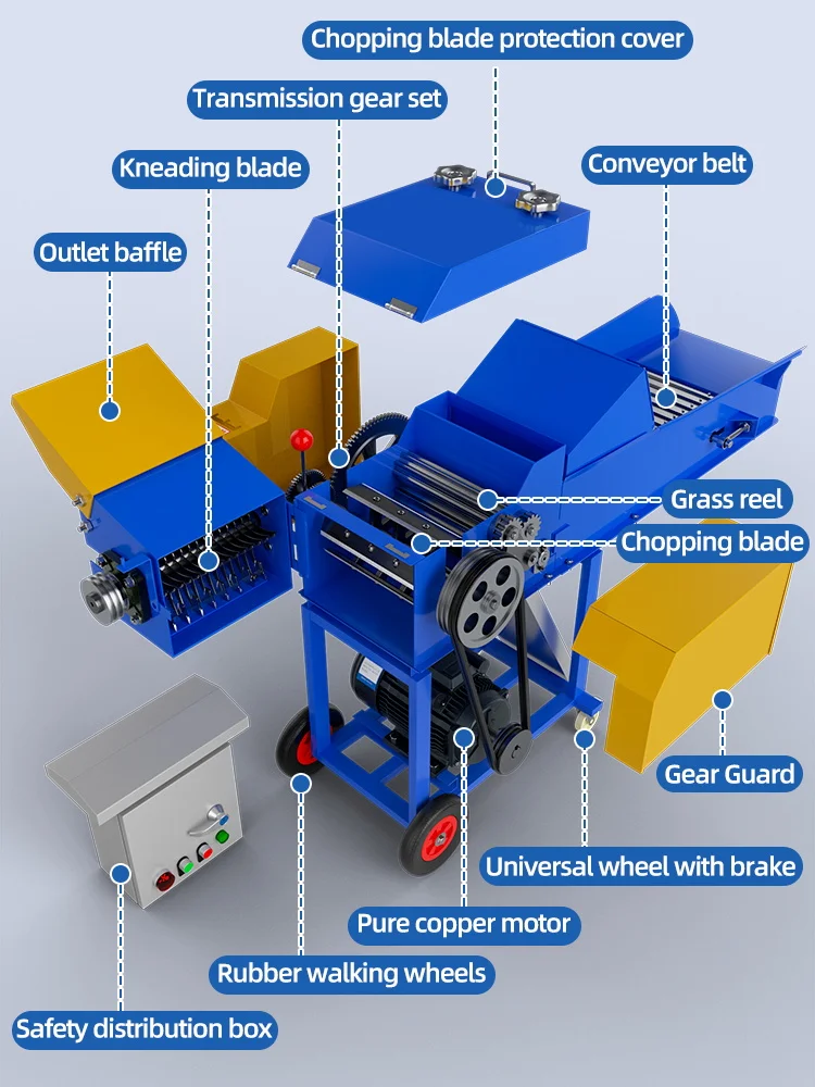 New Animal Feed Processing Grass Cutting Machine Corn Straw Chopper ...