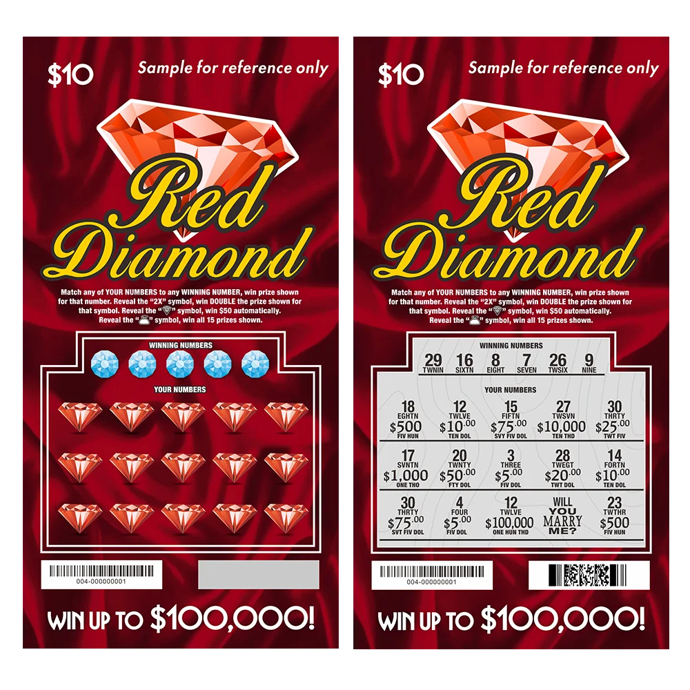 Wholesale Scratch off Lottery Tickets - Customizable Games