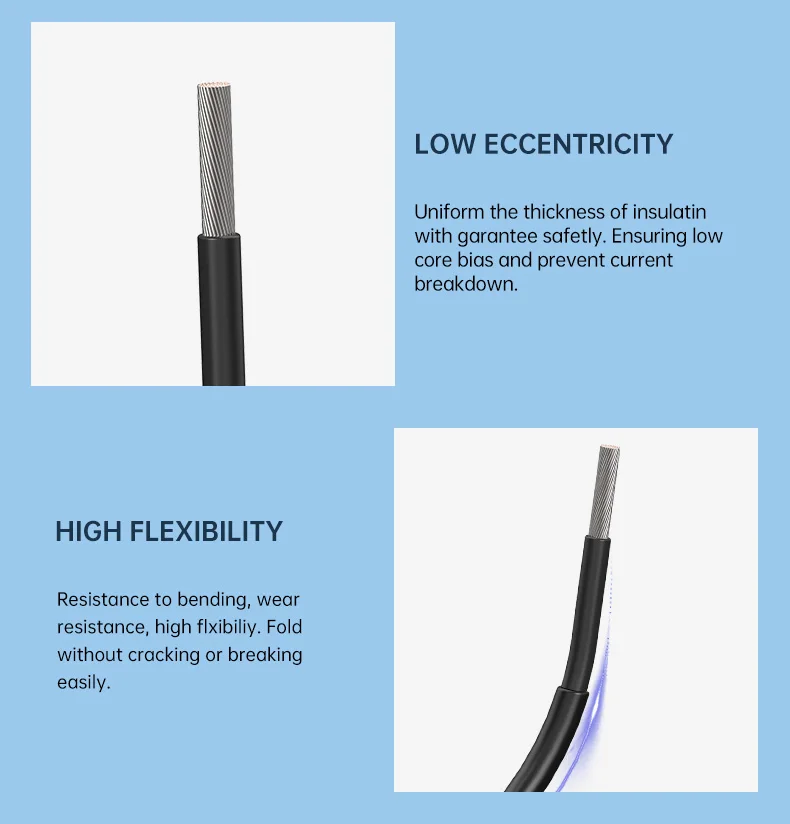 Wholesale XLPO XLPE Insulated Tinned Copper Solar Wire Electric Wire PV ...