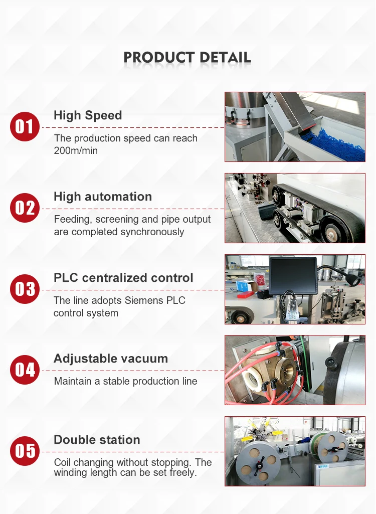 Drip Irrigation Pipe Making Machine Flat Drip Irrigation Pipe Machine ...