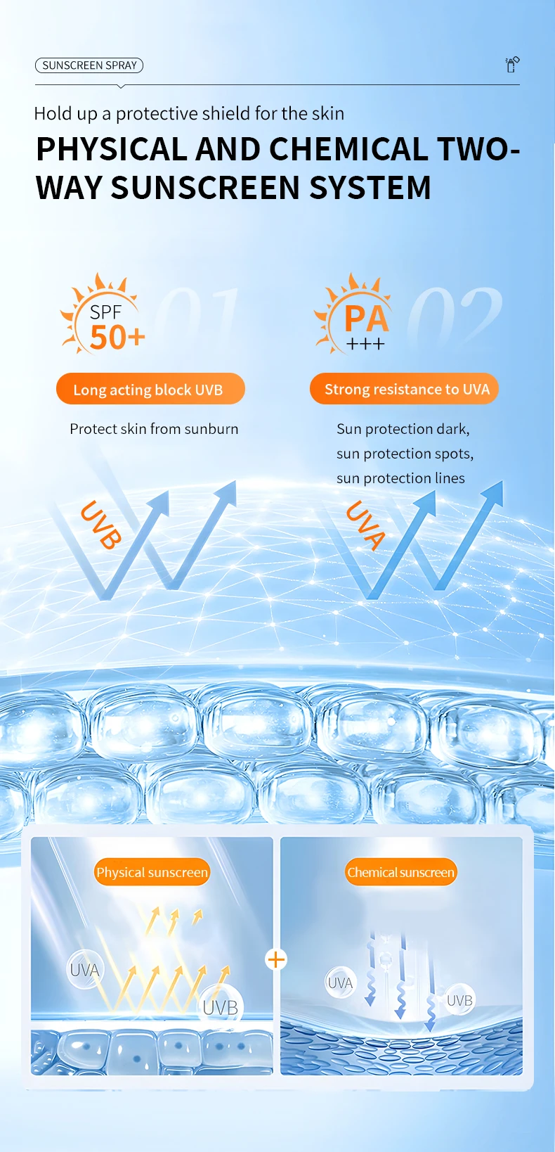 Customizable Formula Sunscreen Spray SPF 50 Aluminum Can 150ml / 5 Fl ...