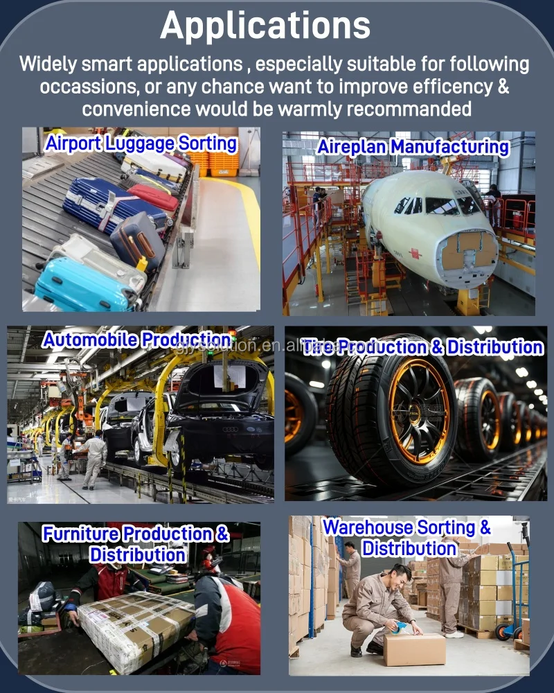 Android Touch Screen Industrial Smart Watch Portable Wearable Mobile ...