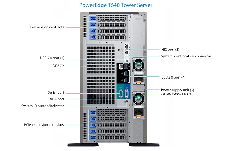 Refurbished Dell Poweredge T640 Tower Server - Buy Dell Tower Server ...