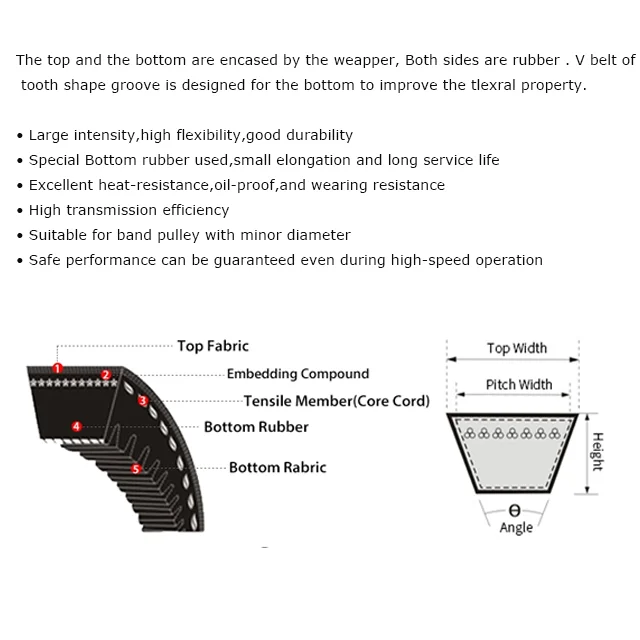 Perkins-Correa de ventilador para alternador CH11950 CH11202, piezas de ...