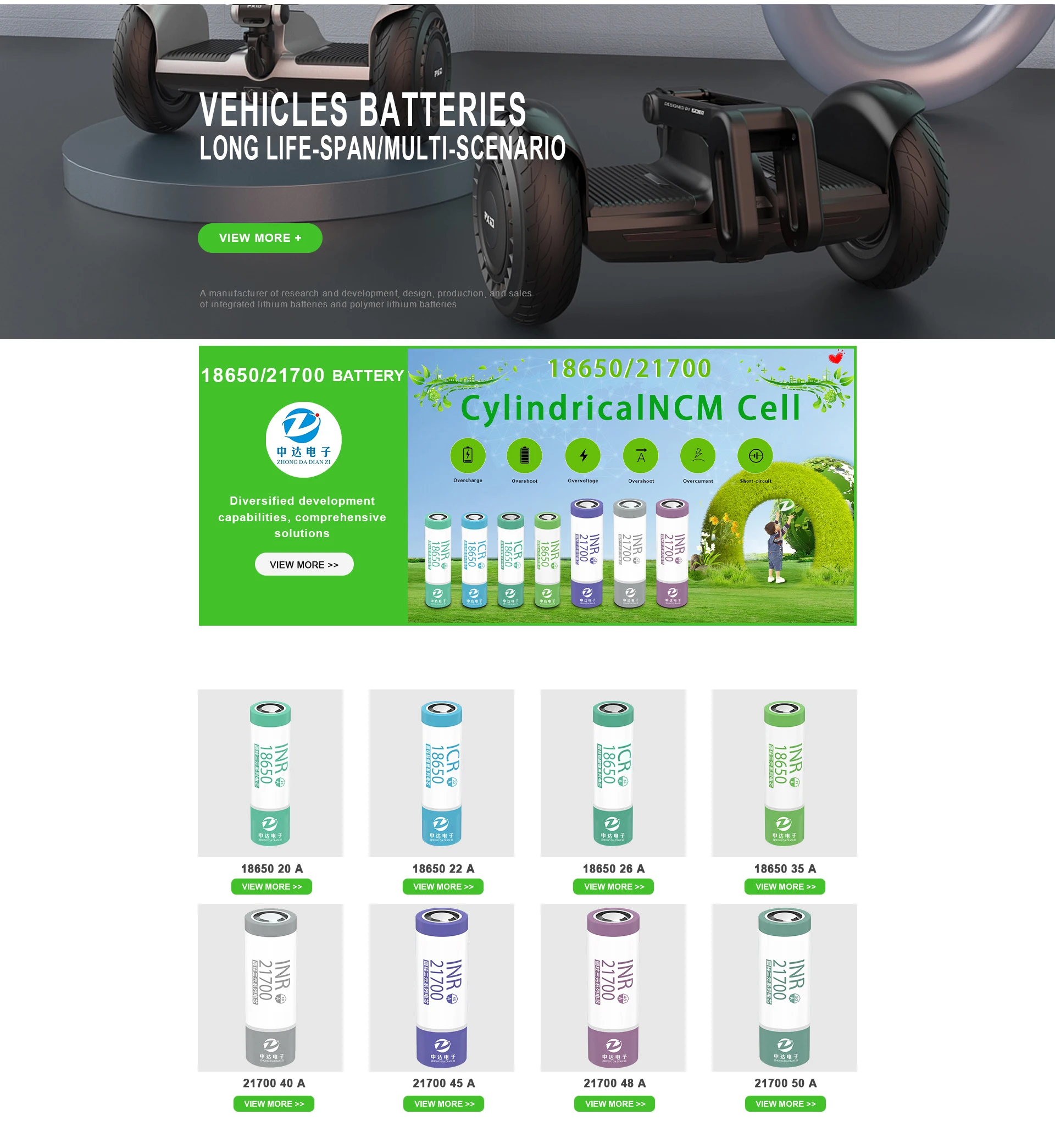 Dongguan Zhongda Electronic Technology Co., Ltd. - 18650 3. 7v 1800mah ...