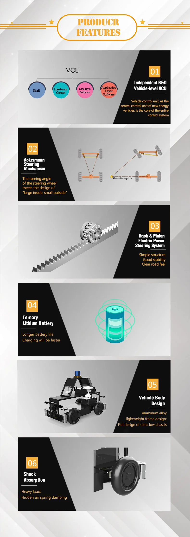 Ackerman Steering Structure Four-Wheel Drive Robot Vehicle