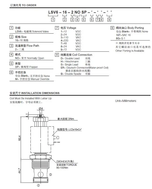 Lsv6-16-2ncp Sales USA | gbu-taganskij.ru