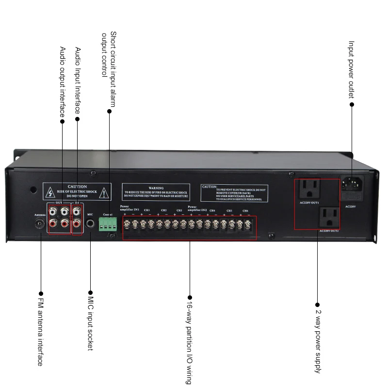 Intelligent Broadcasting - 6-Channel Audio Timing Player