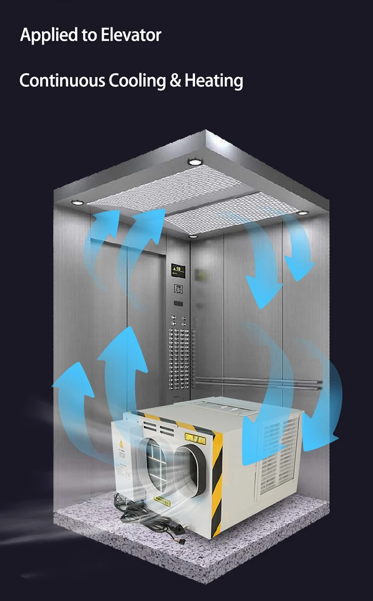Elevator Spare Parts General Elevator air Conditioning Elevator AC ...