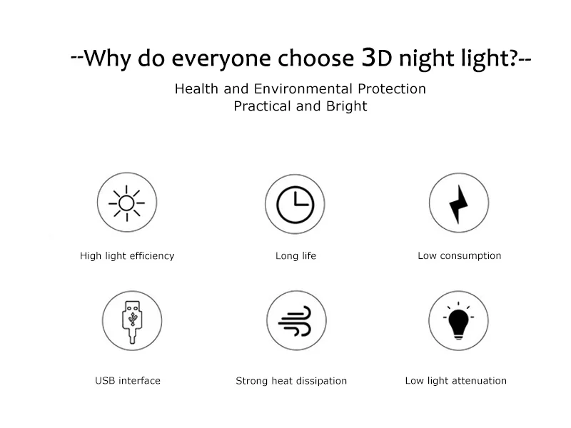 3D Night Light - Customized LED Game Room Desktop Lamp