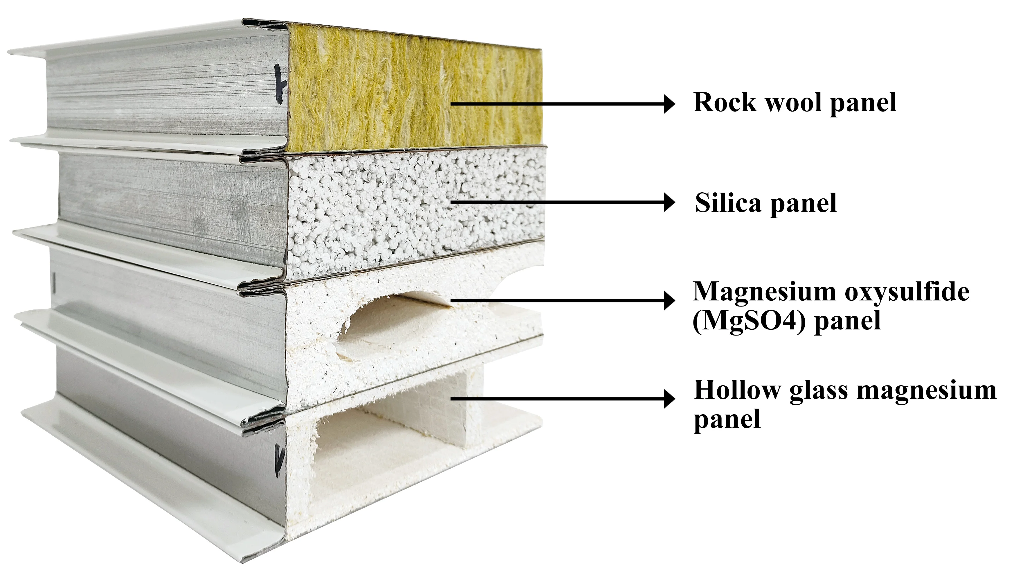 Factory Price Customized Magnesium Oxysulfide Sandwich Panel For Clean ...