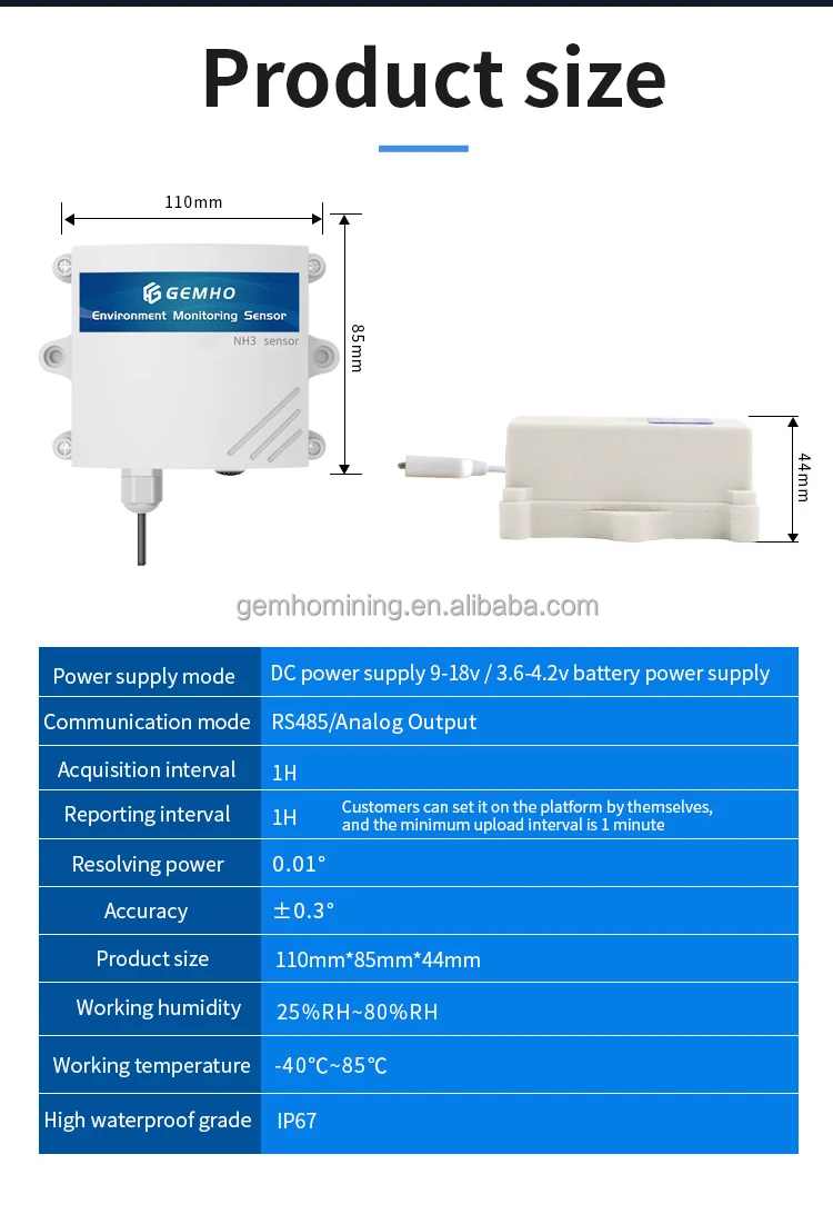 Rs485 Smart Gas Detector - NH3 Sensor for Ammonia Monitoring