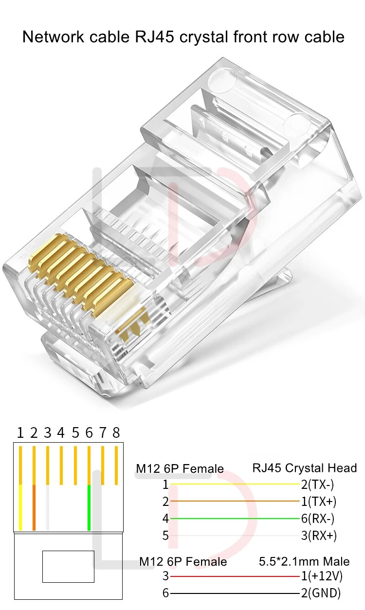 M12 6-pin Aviation Connector Plug Car Mdvr Ipc Adapter Network Rj45 ...