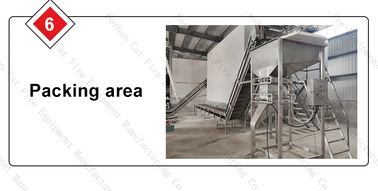 Macadamia Nut Finishing Line - Advanced Processing Equipment