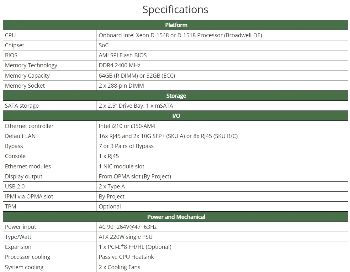 Nca-4010a Nca4010b Nca-4010c Nca-4010d Nca-4010e 1u X86 Rackmount ...