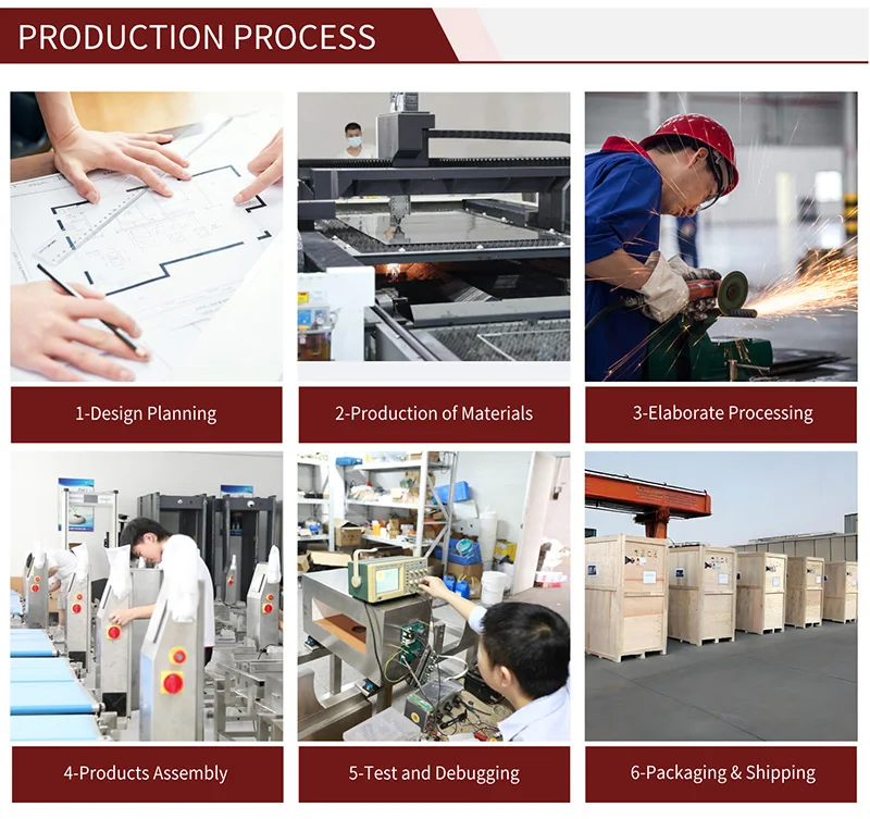 Astm D1894 Continuous Friction Coefficient Tester Coefficient Of Friction Cof Testing Machine