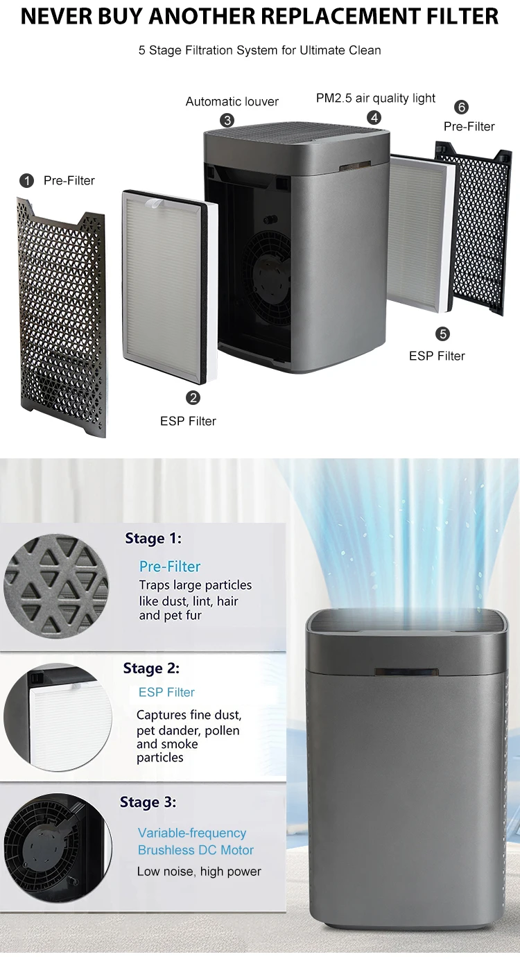 Smart Air Purifier with ESP Filters - Low Noise & Touch Control