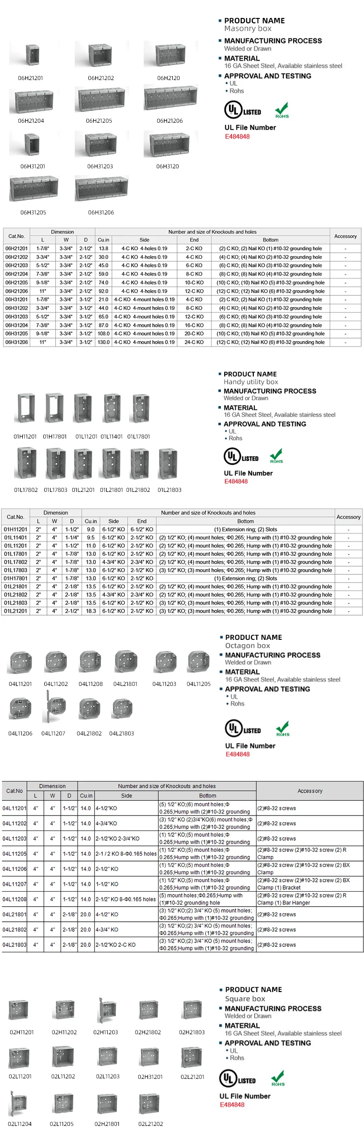 IP65 Stainless Steel Junction Boxes - Durable & Waterproof
