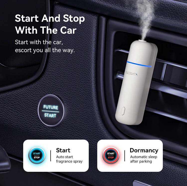 SCENTA Scent Diffuser - Automatic Air Freshener for Home